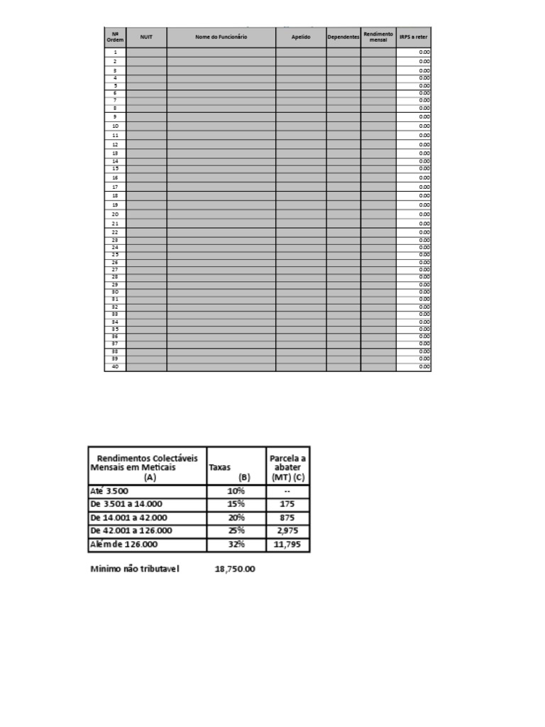 Baixar Aplicativo IRPS Versão Excel | PDF