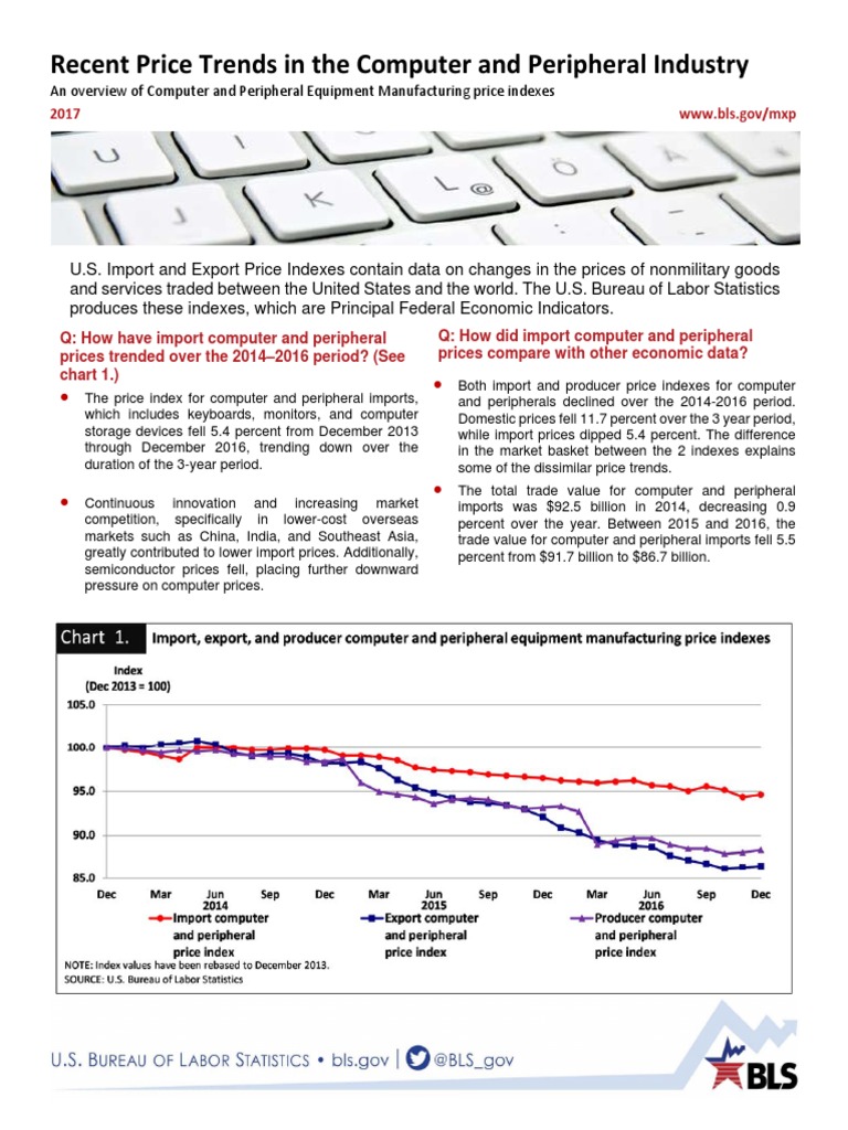 Recent Price Trends in The Computer and Peripheral Industry: 2017 WWW ...