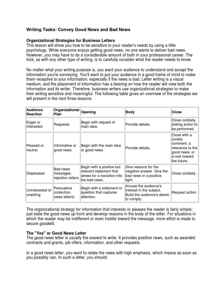 Organizational Strategies for Conveying Good News and Bad News ...