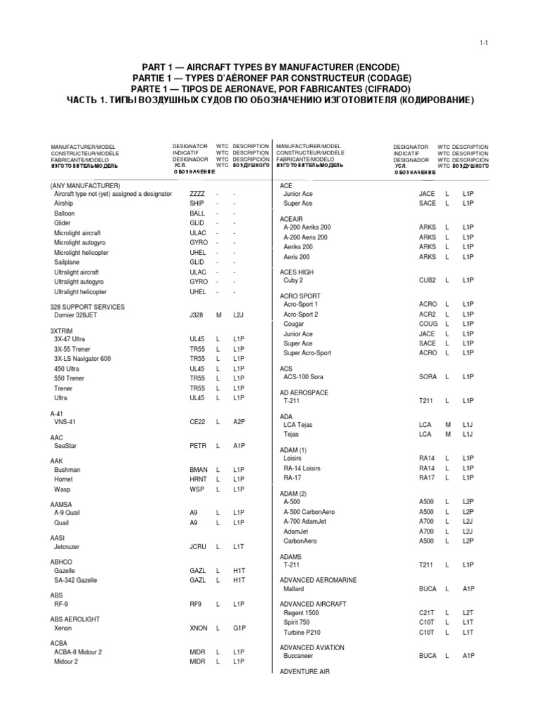 9674 - WGS 84 Manual | PDF | Aircraft | Aviation