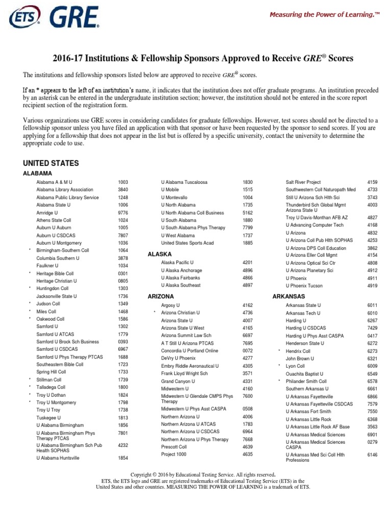 GRE University Codes by Location (State) | PDF | California | Alabama