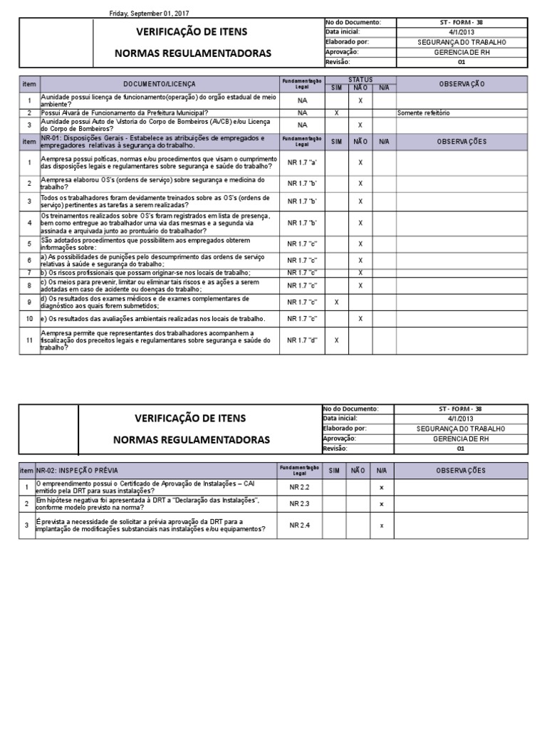 Check List Nrs | Eleições | Trabalho