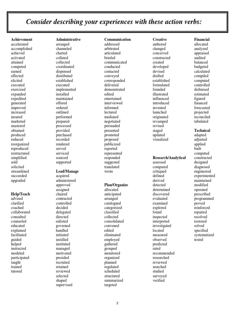 Action Verbs | Business | Cognition