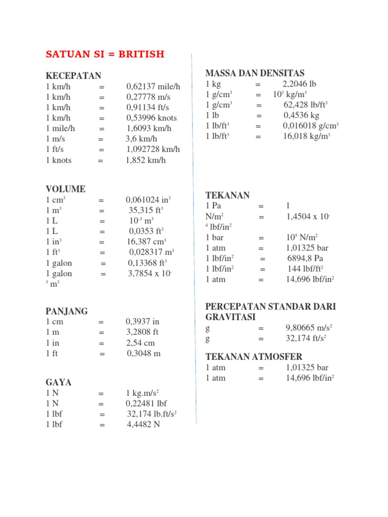 Satuan Si - British | PDF