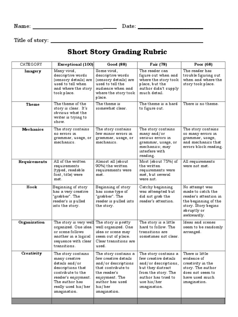 Short-Story Final Rubric | PDF