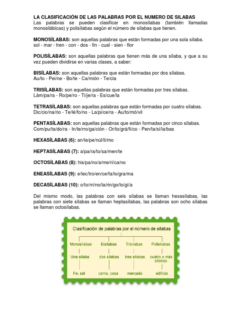 La Clasificación de Las Palabras Por El Numero de Silabas | PDF