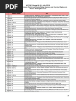 Astm D 2996 - 17 | PDF | Pipe (Fluid Conveyance) | Fiberglass