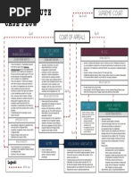 Labor Dispute Flowchart | PDF | Strike Action | Trade Union