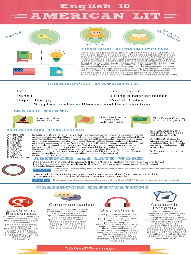 American Lit Syllabus 1718 | PDF | Communication | Teaching And Learning