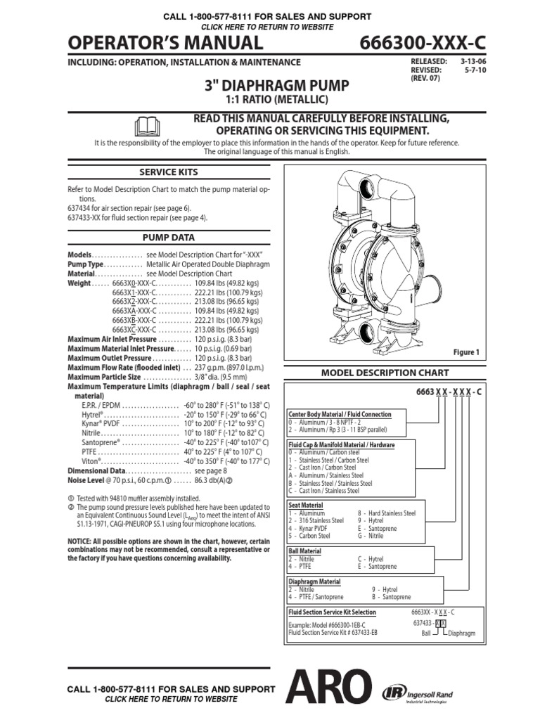 ARO 666300 XXX C 3 Inch Metallic Diaphragm Pump Manual | PDF | Pump | Valve