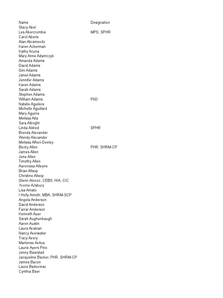 ASHHRA Members | PDF