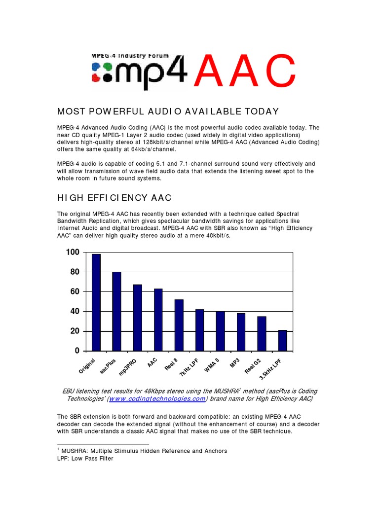 Most Powerful Audio Available Today: Ig in Al Aa CPL Us MP 3Pr O Aa C ...