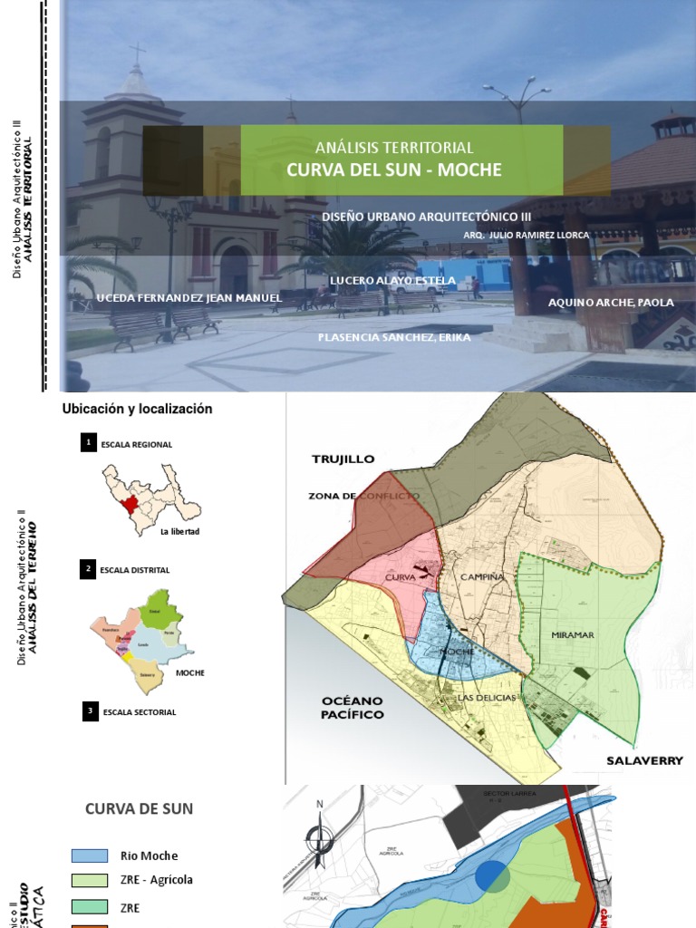 Curva Del Sun | PDF | Peatonal | Industrias