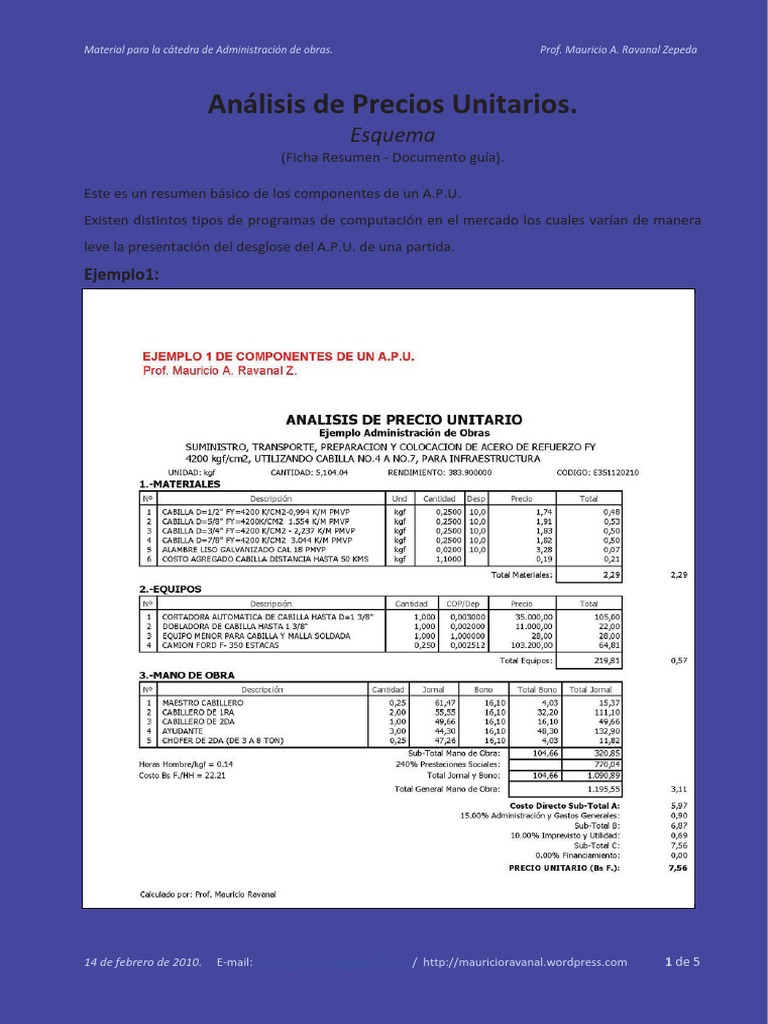 Esquema Analisis de Precios Unitarios