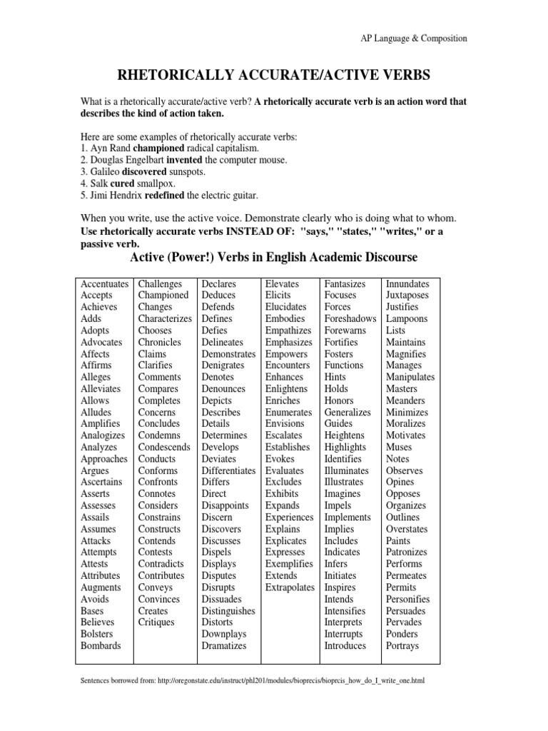 Rhetorically Accurate Verbs for AP Lang | PDF | Cognitive Science
