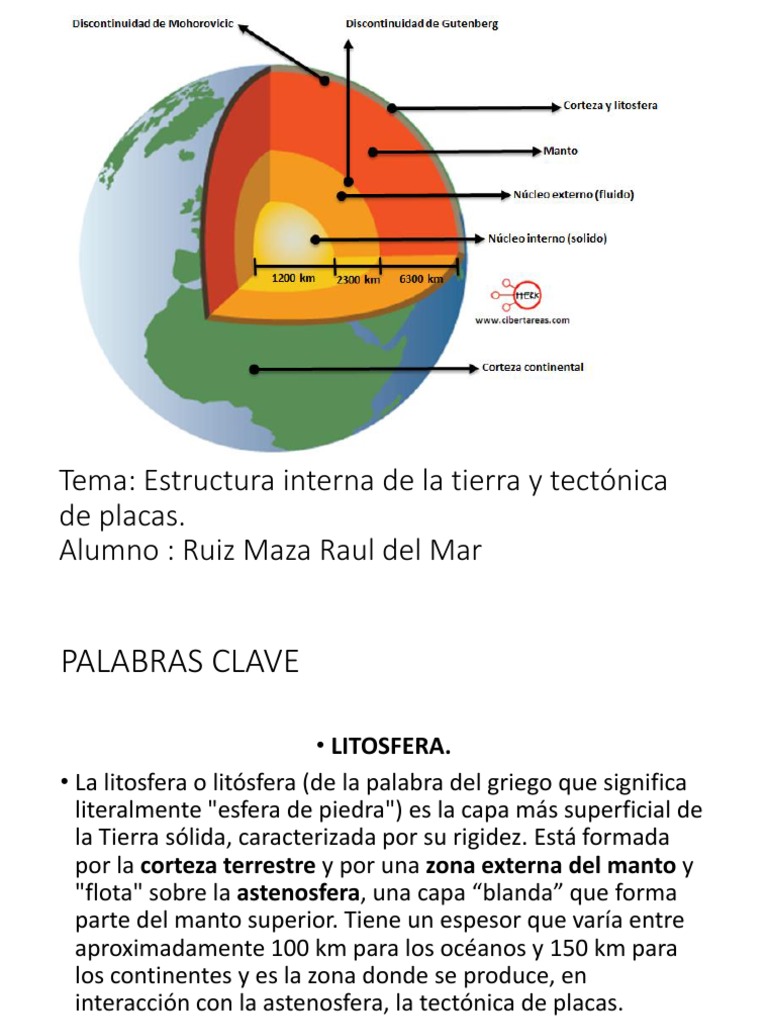 Estructura Internas de La Tierra | PDF | Manto (geología) | Corteza (Geología)