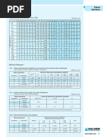 La Mejor Guía de Tolerancia General - Norma ISO 2768 1 y 2 | PDF ...