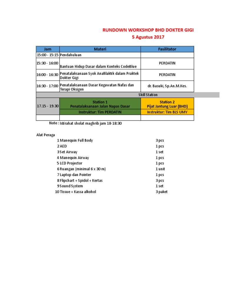 Contoh Rundown Basic Life Support | PDF