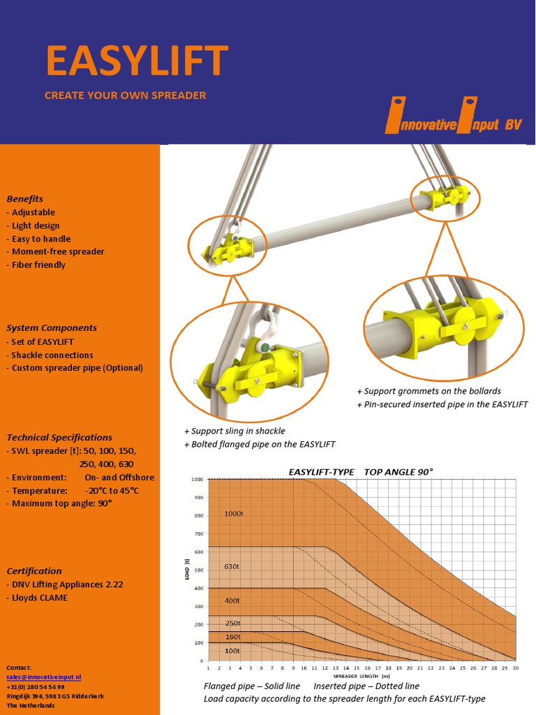 EASYLIFT - Leaflet (11091) | PDF
