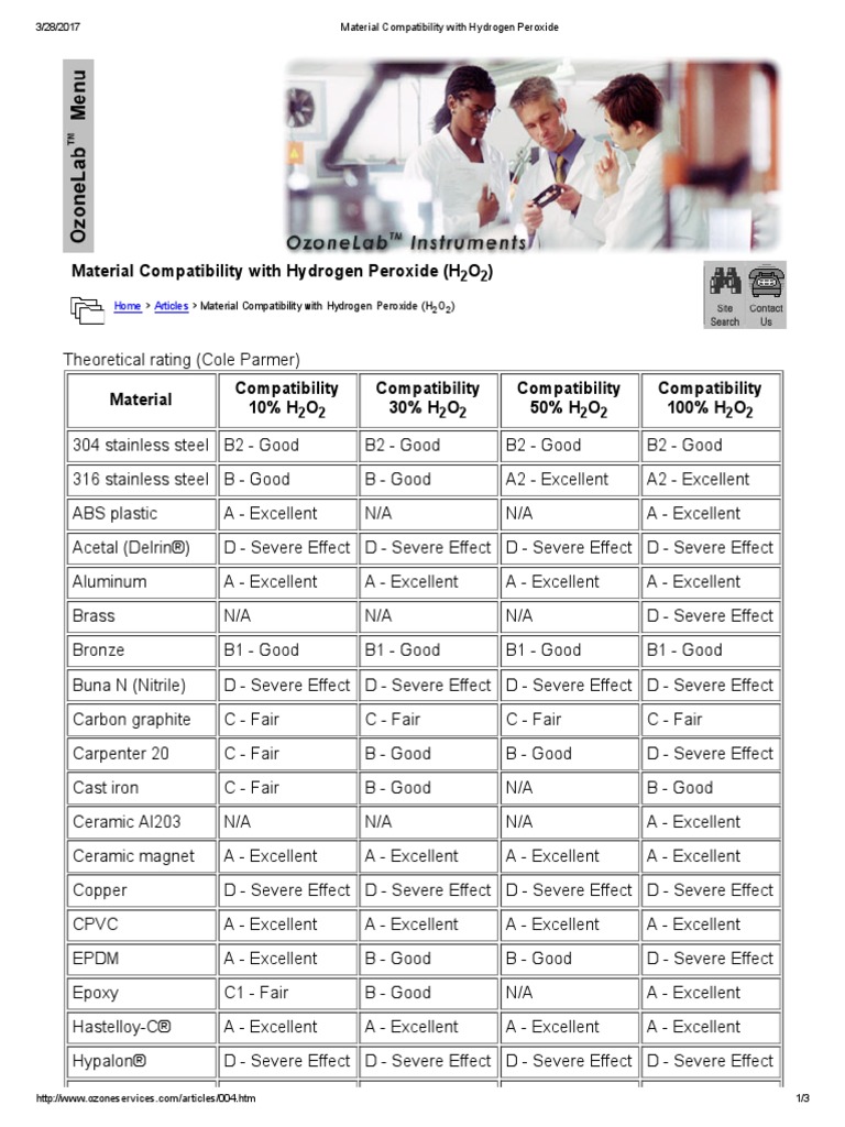 Material Compatibility With Hydrogen Peroxide | PDF | Carbon | Hydrogen ...
