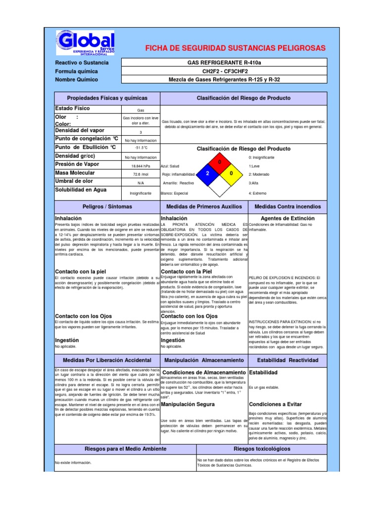 Hoja de Seguridad Refrigerante R-410a | PDF | Gases | Agua