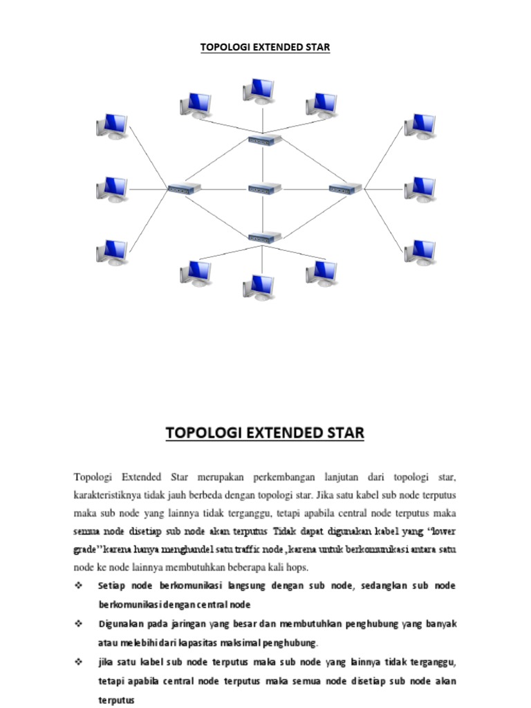 Topologi Extended Star | PDF