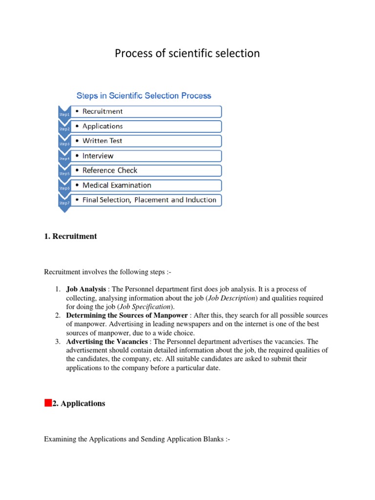 Process of Scientific Selection | Recruitment | Employee Retention