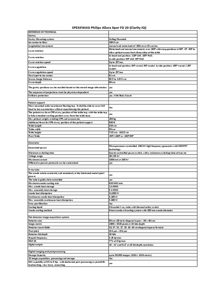 Spesifikasi Allura XPER FD 20 (Clarity IQ) | PDF | Computer Monitor ...