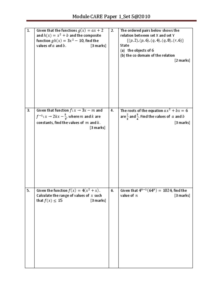 Module CARE Paper 1 - Set 5@2010: Puan Hayati Aini Ahmad | PDF ...