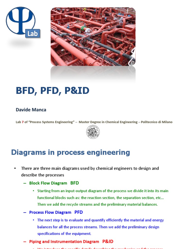 Lab7 Bfd Pfd Pid | Instrumentation | Process Engineering