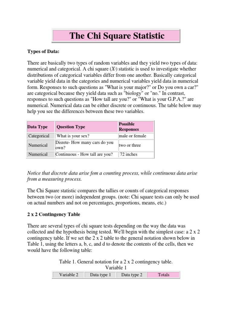 The Chi Square Statistic | PDF | Categorical Variable | Chi Squared ...