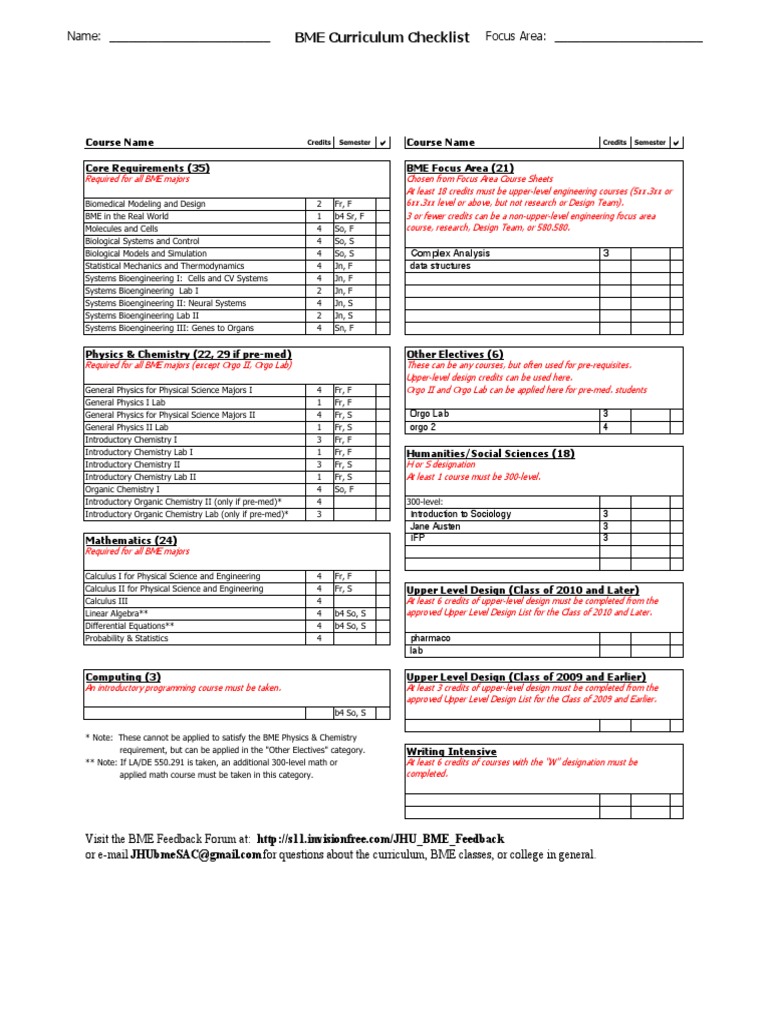 BME Curriculum Checklist | PDF | Biological Engineering | Applied Mathematics