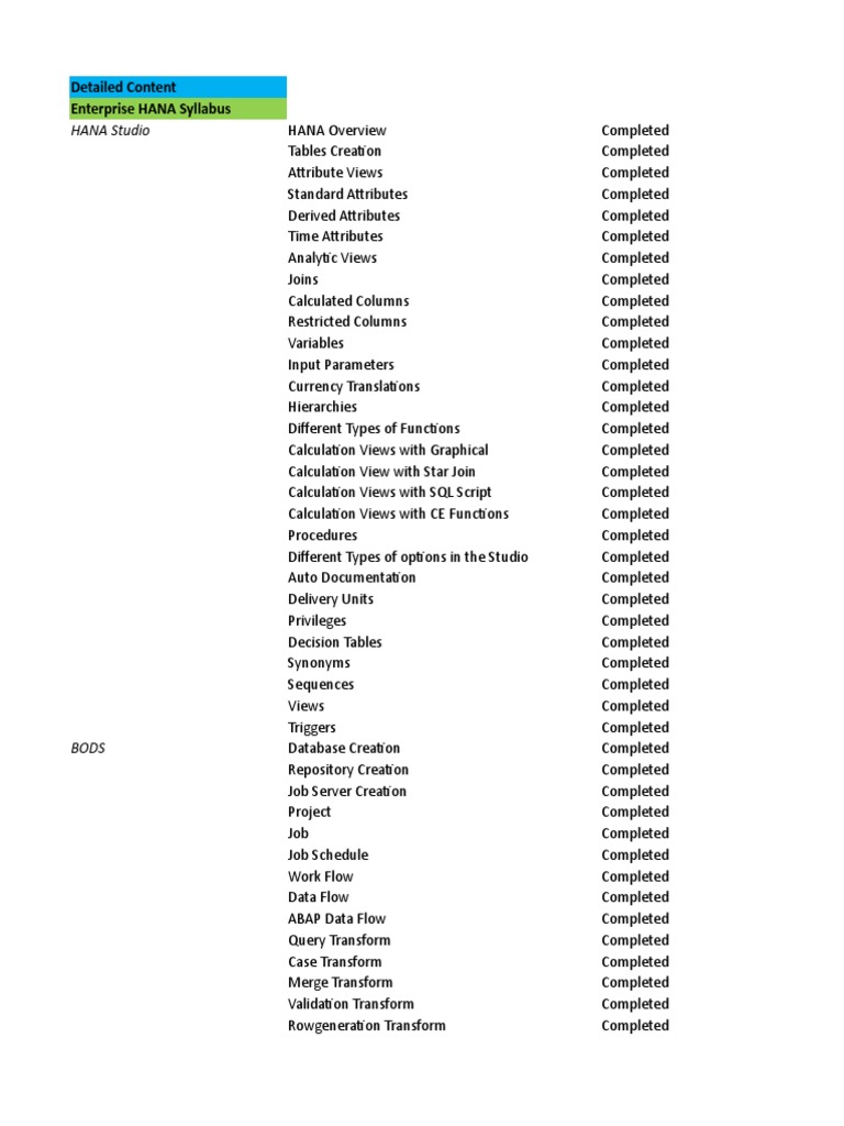 SAP HANA Syllabus WeekDay B17 | PDF | Sql | Databases