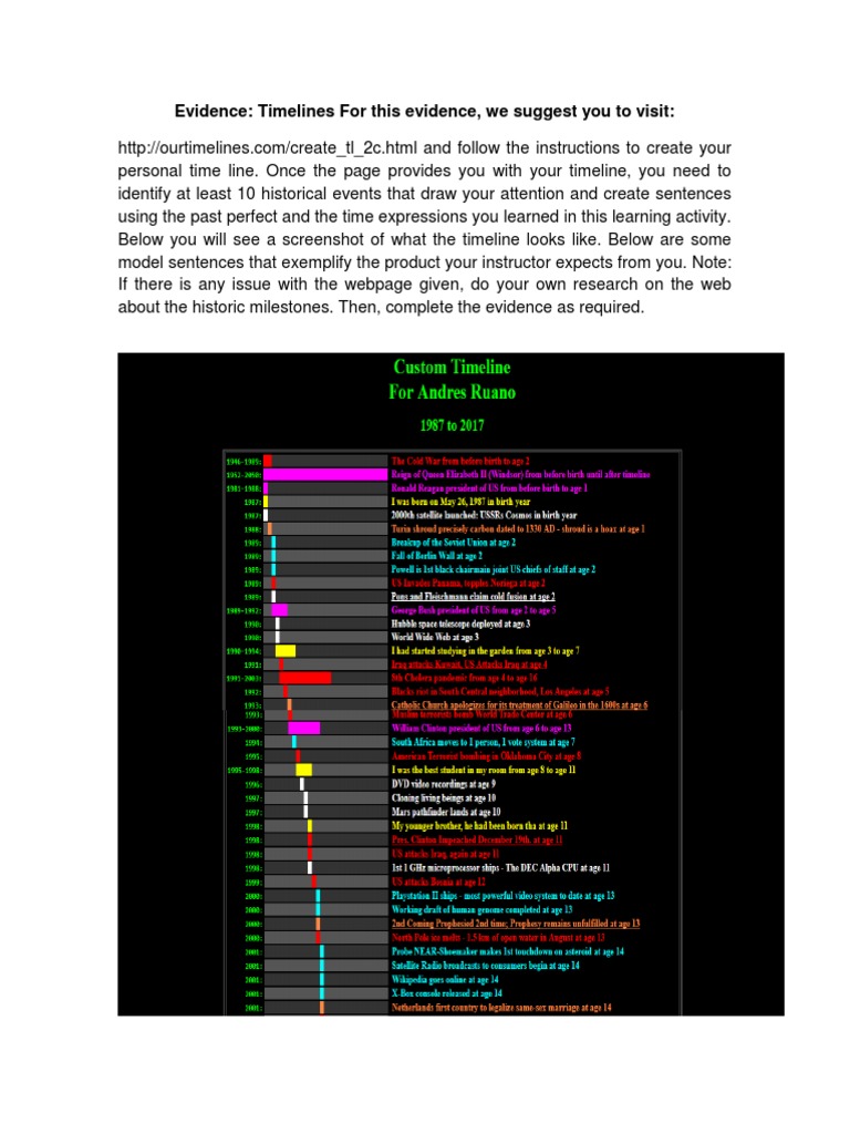 Evidence Timelines | PDF