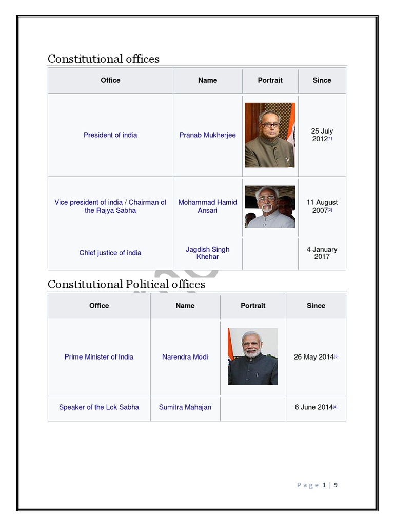 GK - Political Jokers | PDF | Government Of India | Politics Of India