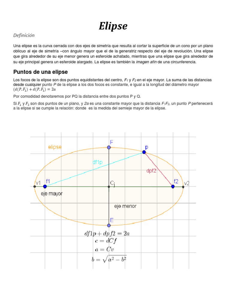 Elipse | Elipse | Análisis matemático
