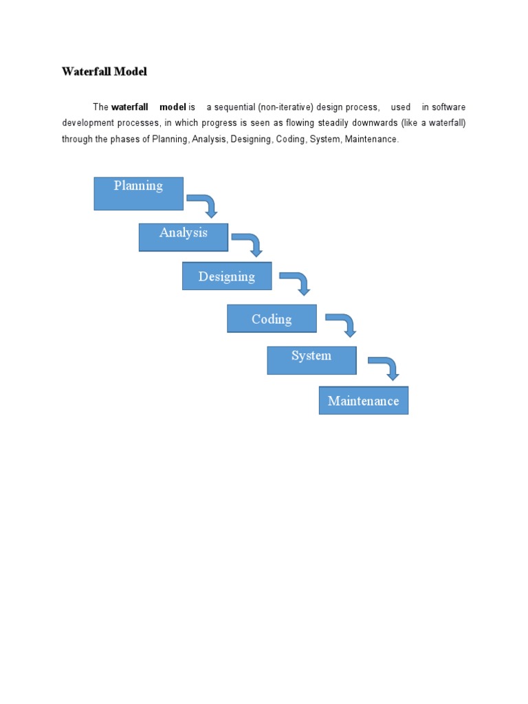 Waterfall Model | PDF