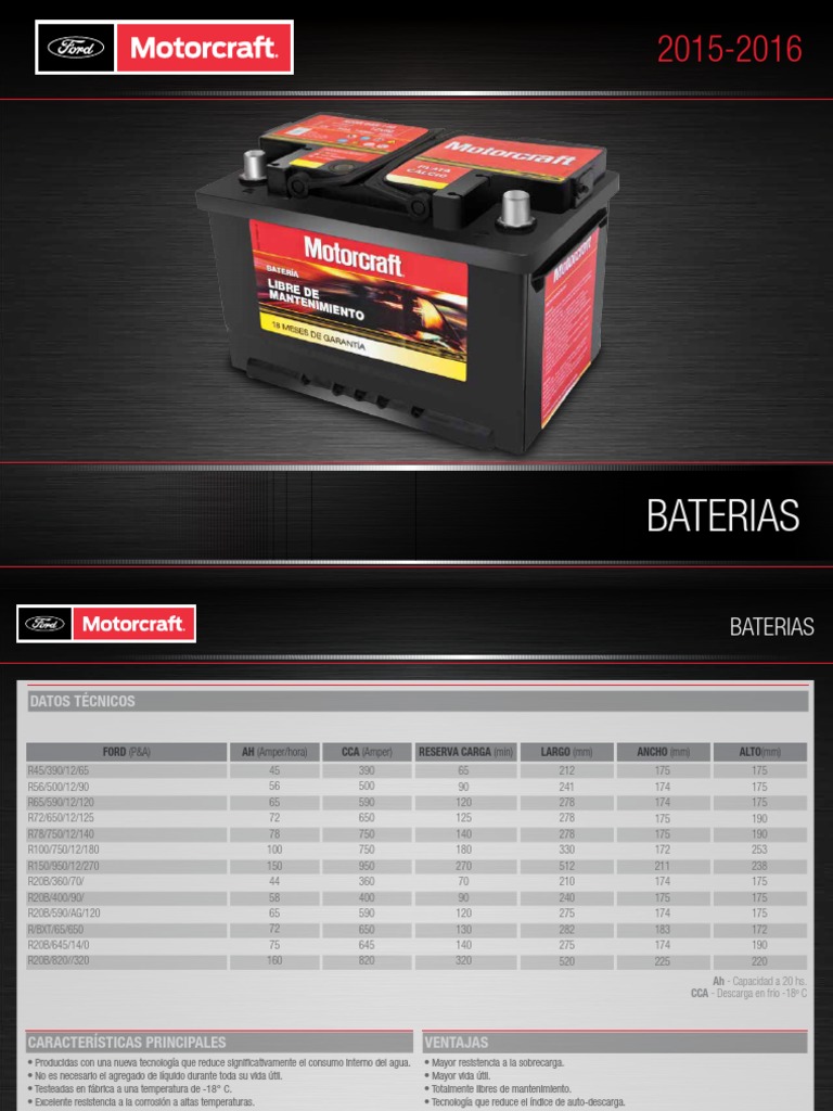 Baterias Motorcraft | PDF | Veículo elétrico | Hatchbacks (classe ...