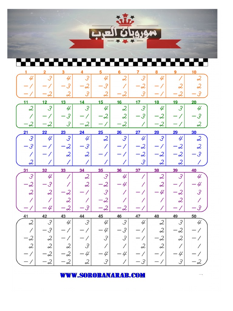 Soroban Workbook 1 | PDF