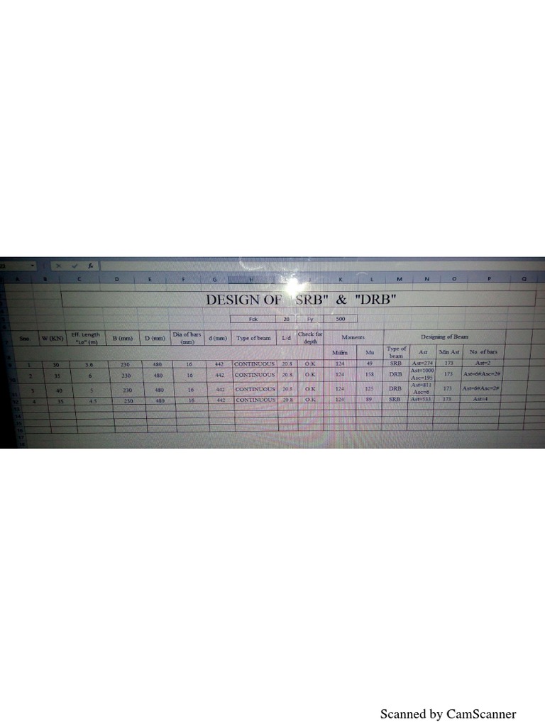 Excel (Slab, Beam, Column) | PDF | Civil Engineering | Structural ...