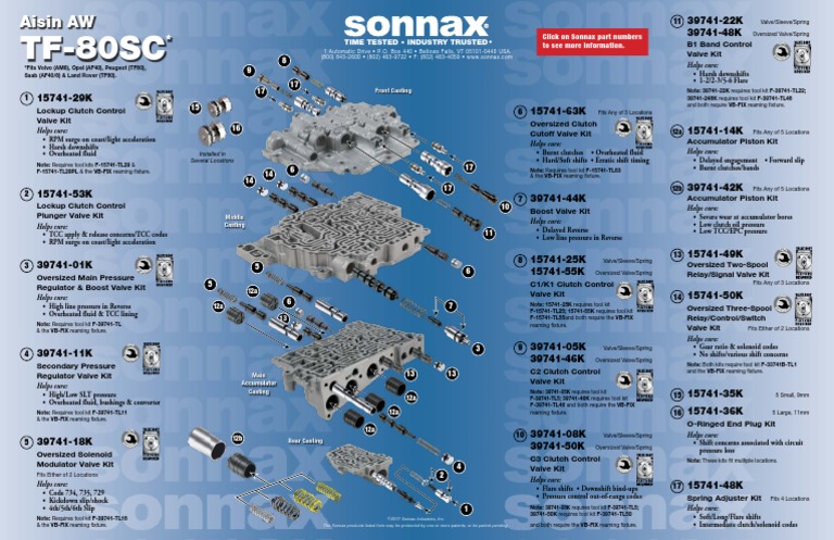 TF-80SC VBL Interactive | PDF | Manual Transmission | Valve