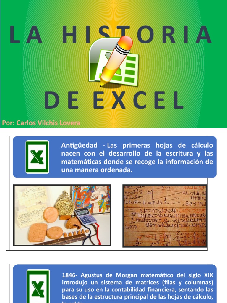 3 Historia de Excel | PDF | Microsoft Excel | Microsoft