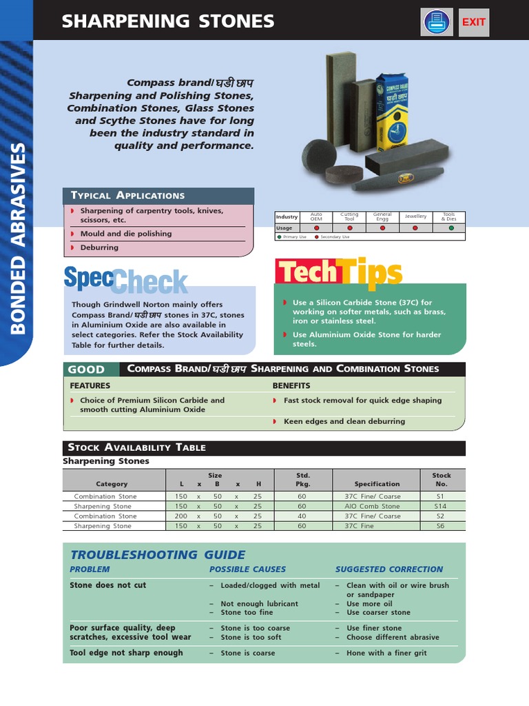 Compass Brand Sharpening Stones: An Overview of Grindwell Norton's ...