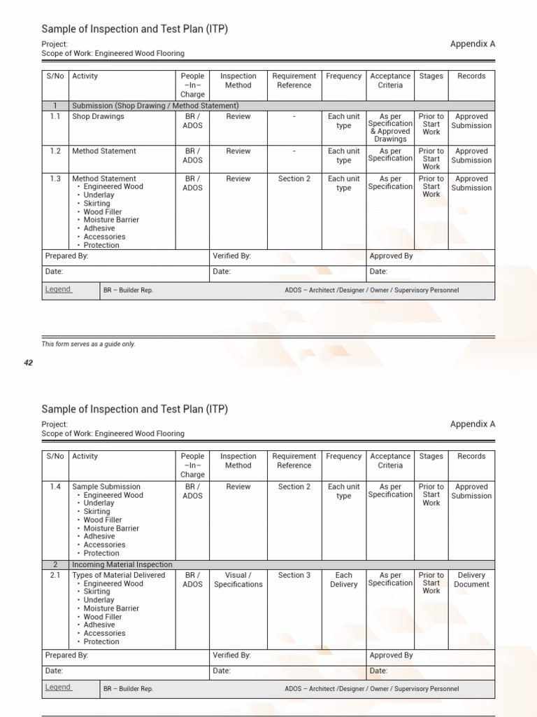 Example of ITP | PDF | Specification (Technical Standard) | Wood