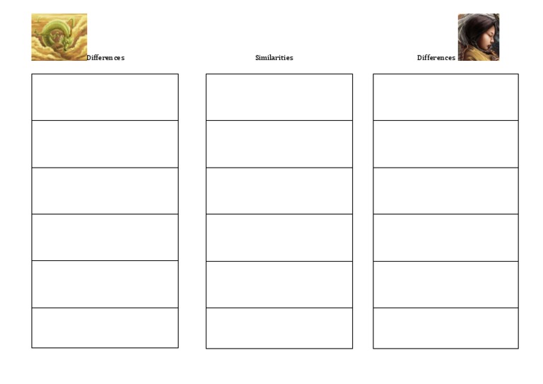 Character Comparison Chart | PDF
