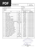 Dangerous Goods (FAL Form 7) | PDF