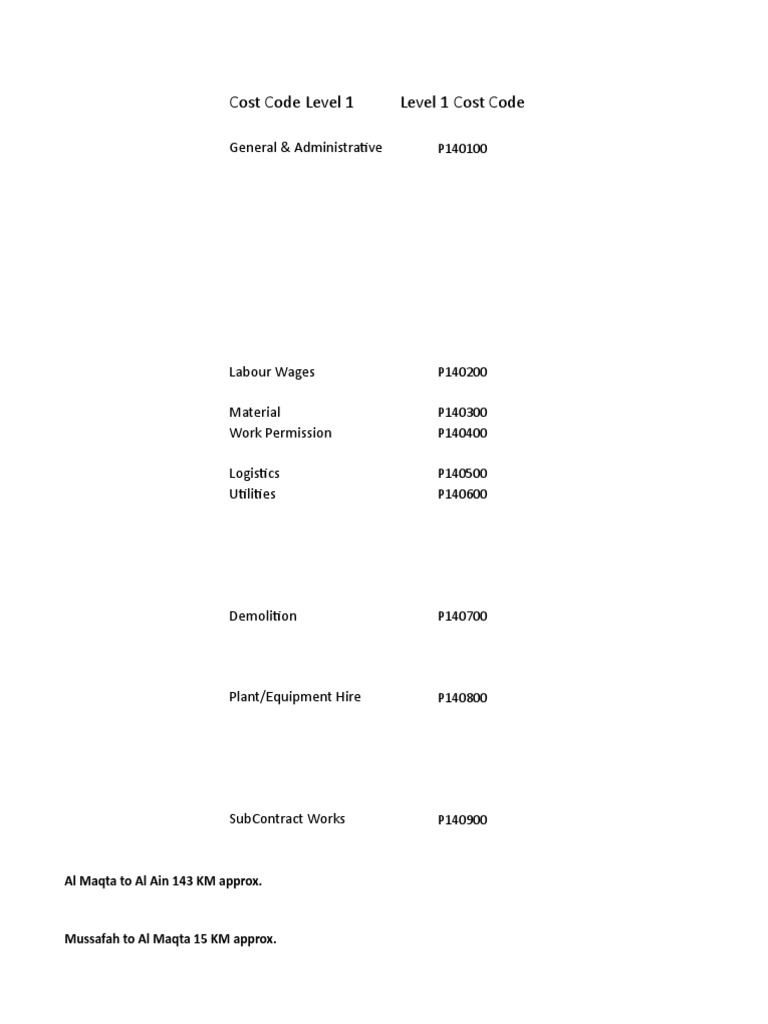 Cost Code Level 1 Level 1 Cost Code: General & Administrative | PDF
