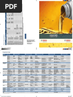 Shell Oil Cross Reference | PDF | Chemical Substances | Machines