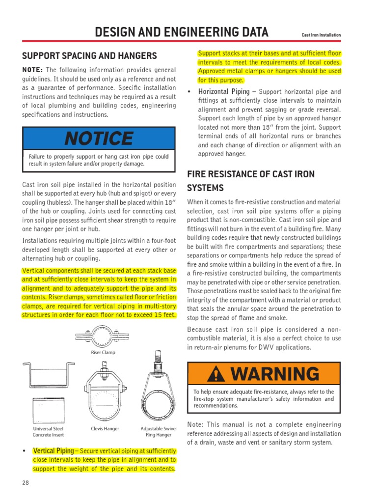 Design and Engineering Data: Support Spacing and Hangers | PDF | Pipe ...