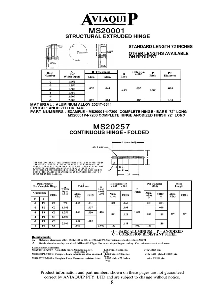 MS20001 MS20001: Structural Extruded Hinge | Download Free PDF ...